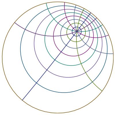 “The beauty of mathematics shows itself to patient followers” — The ...